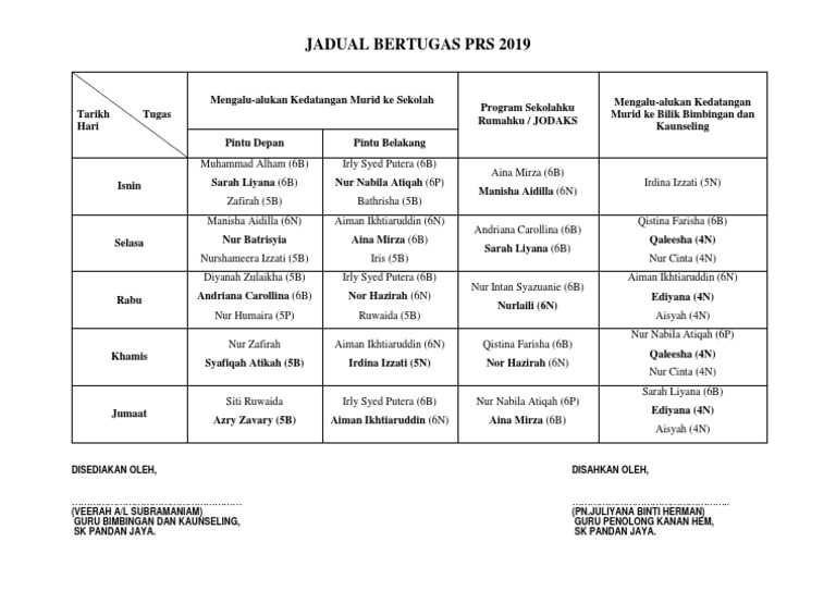 Jadual Bertugas Prs 2019 | PDF