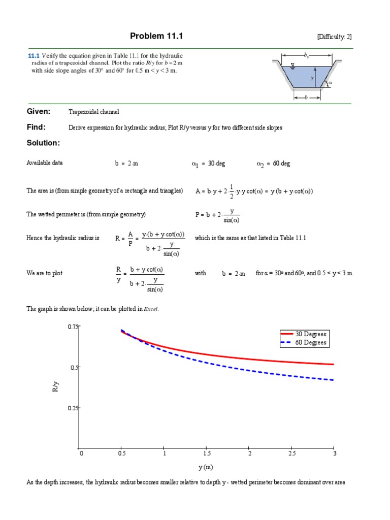 Cap 11 Pdf Pdf Area Waves