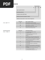 Equivalent Table Shell & Exxon | PDF | Computers