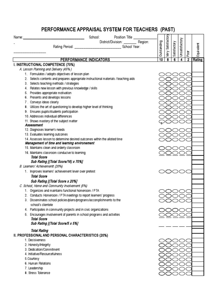 Peformance Based Appraisal For Teachers | PDF | Teachers | Pedagogy