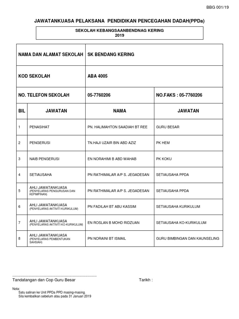 Buku Panduan Pengurusan RMT | PDF