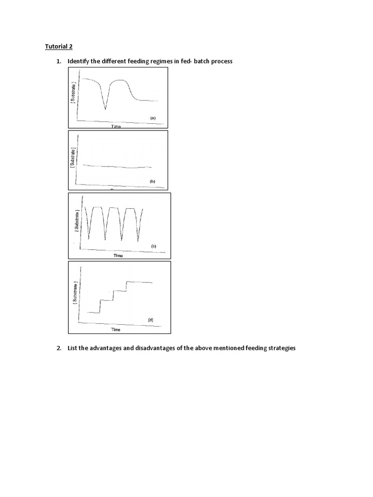Identify The Different Feeding Regimes in Fed-Batch Process | PDF ...