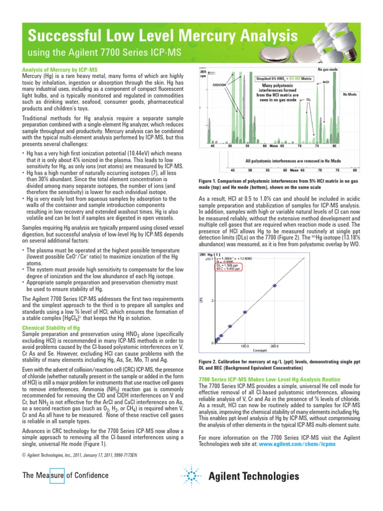Low Mercury | PDF | Mercury (Element) | Chemistry