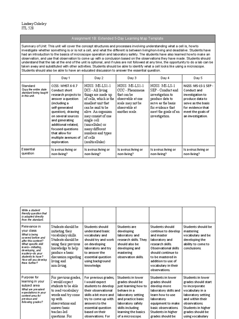 Assignment 1B: Extended 5-Day Learning Map Template: Copy the entire ...