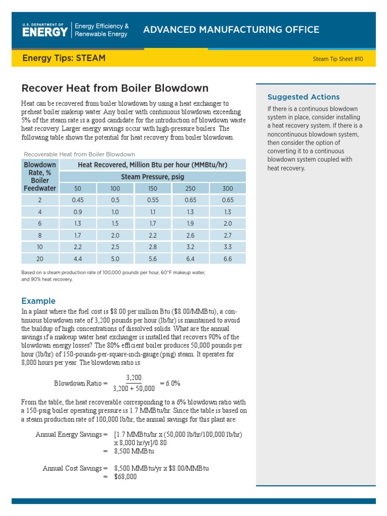 Steam10 Boiler Blowdown PDF | PDF | British Thermal Unit | Boiler