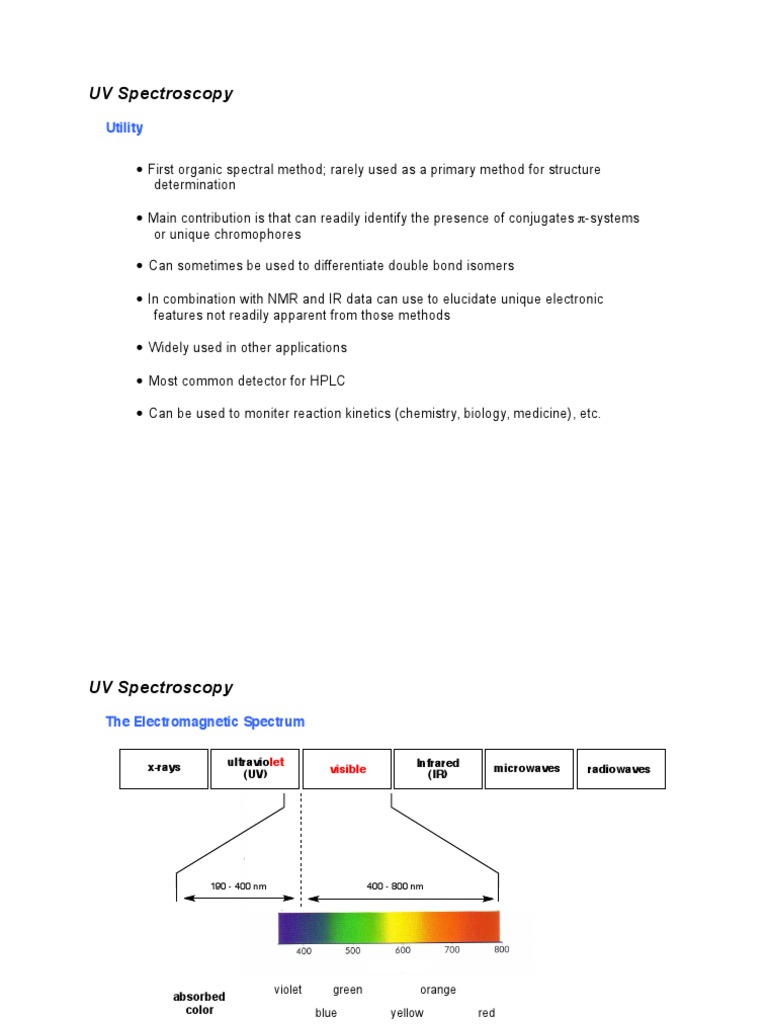 UV VIS Spectros | PDF | Ultraviolet–Visible Spectroscopy | Ultraviolet