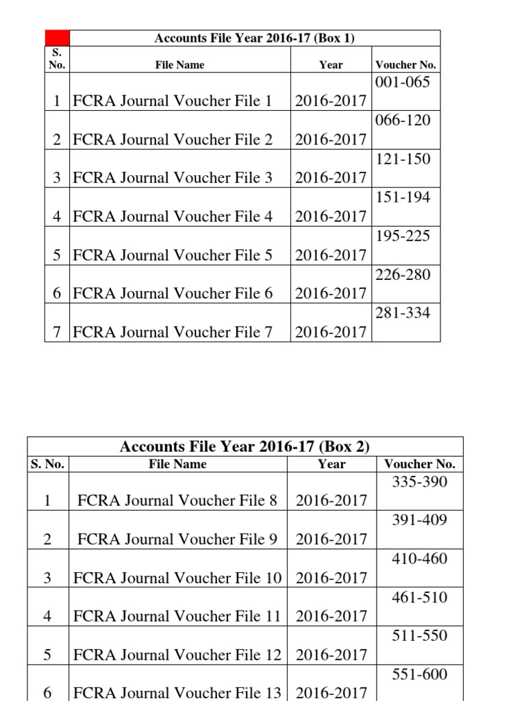 Accounts File Year 2016-17 (Box 1) | PDF | Business