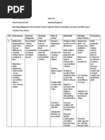 Aquathermia Pad Application Guide | PDF