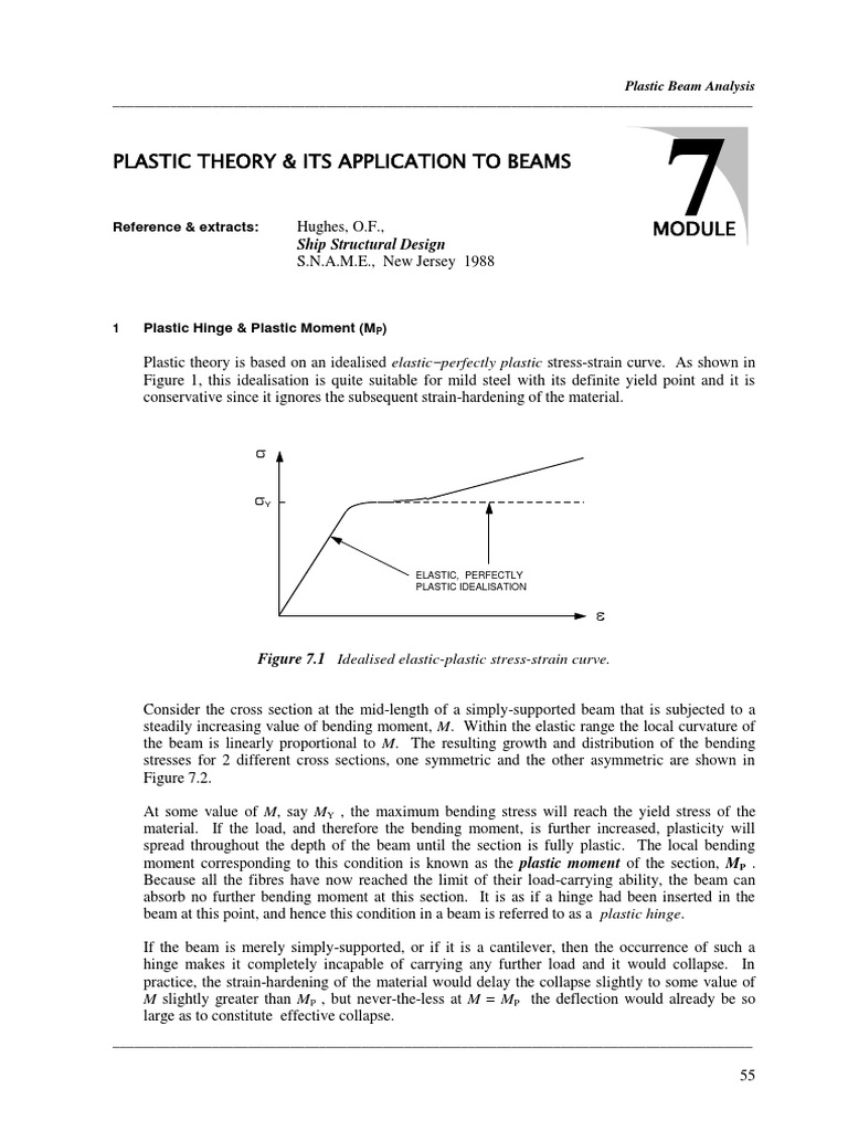 Plastic Analysis of Fixed-End Beams | PDF | Bending | Plasticity (Physics)