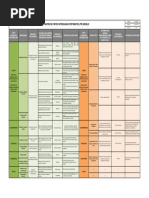 Matriz de Partes Interesadas Iso 9001-2015 | Gestión de la calidad ...