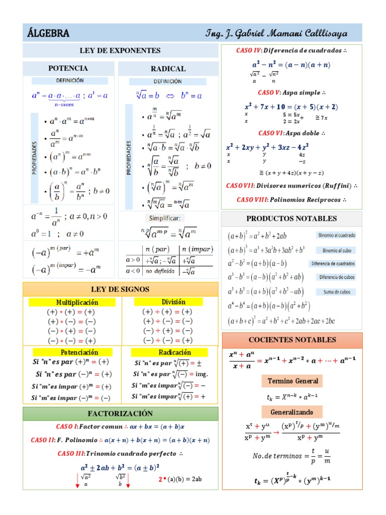 Matematicas Form. Clase 1-2 | PDF | Exponenciación | Aritmética
