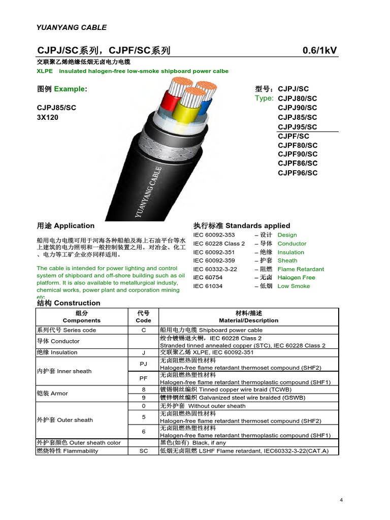 Yuanyang Cable | PDF | Electromagnetism | Manufactured Goods