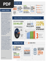 Mime Cast Guide | PDF | Password | Active Directory