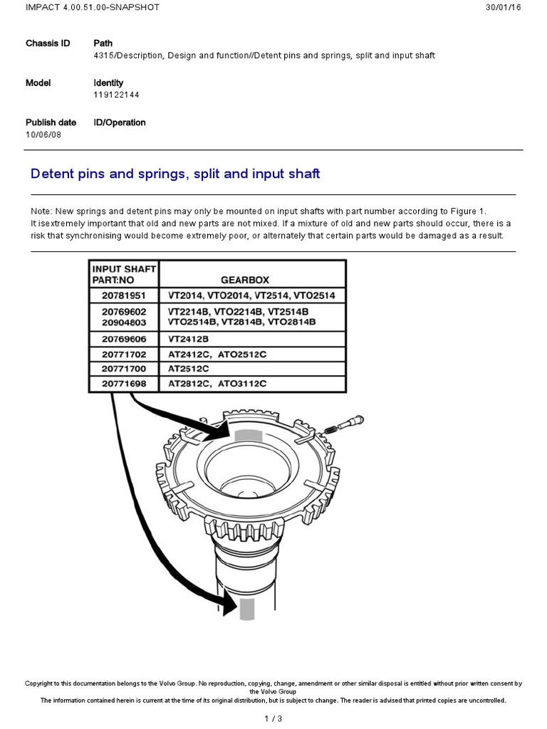 43 Design and Function Inputshaft | PDF | Manufactured Goods