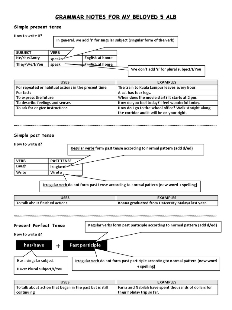 Grammar Notes and Exercises (Simple Present, Simple Past & Present ...