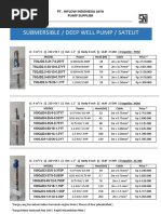 Conversion Table For Diameter Nominal (DN) To Inches | PDF