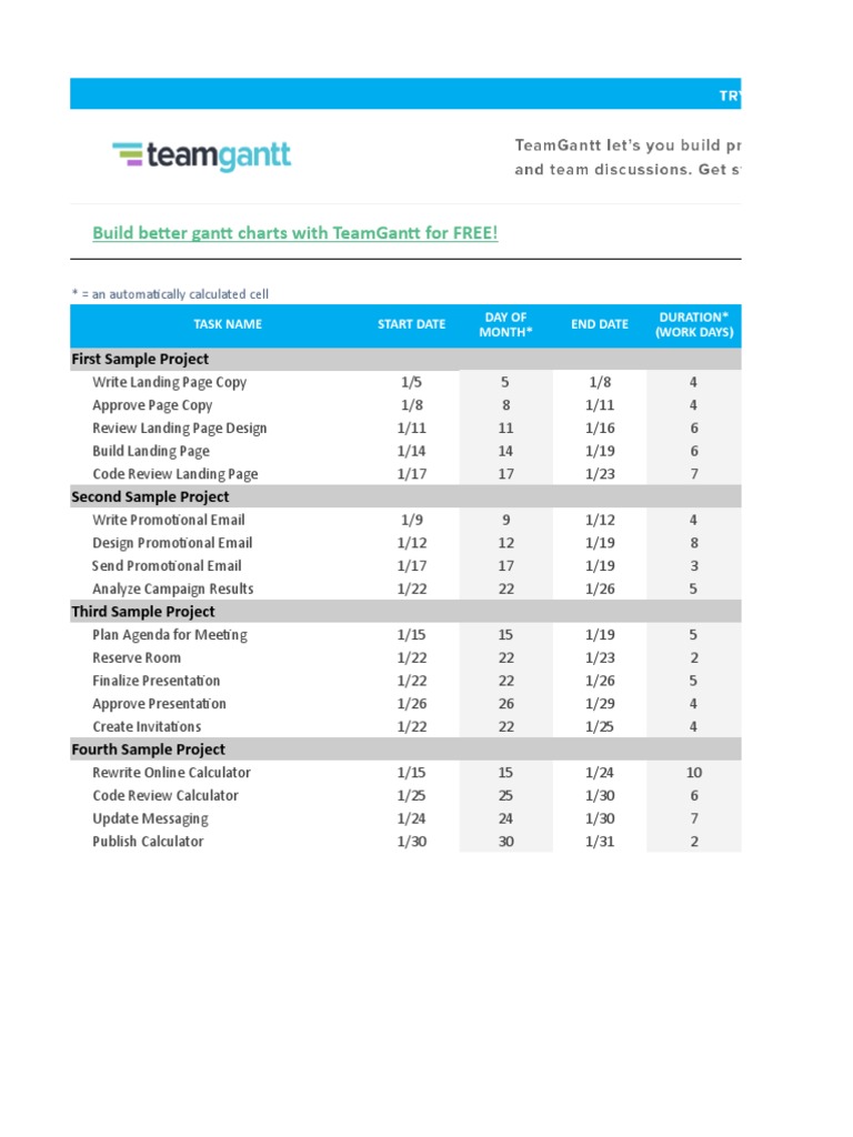 Build Better Gantt Charts With Teamgantt For Free!: First Sample ...