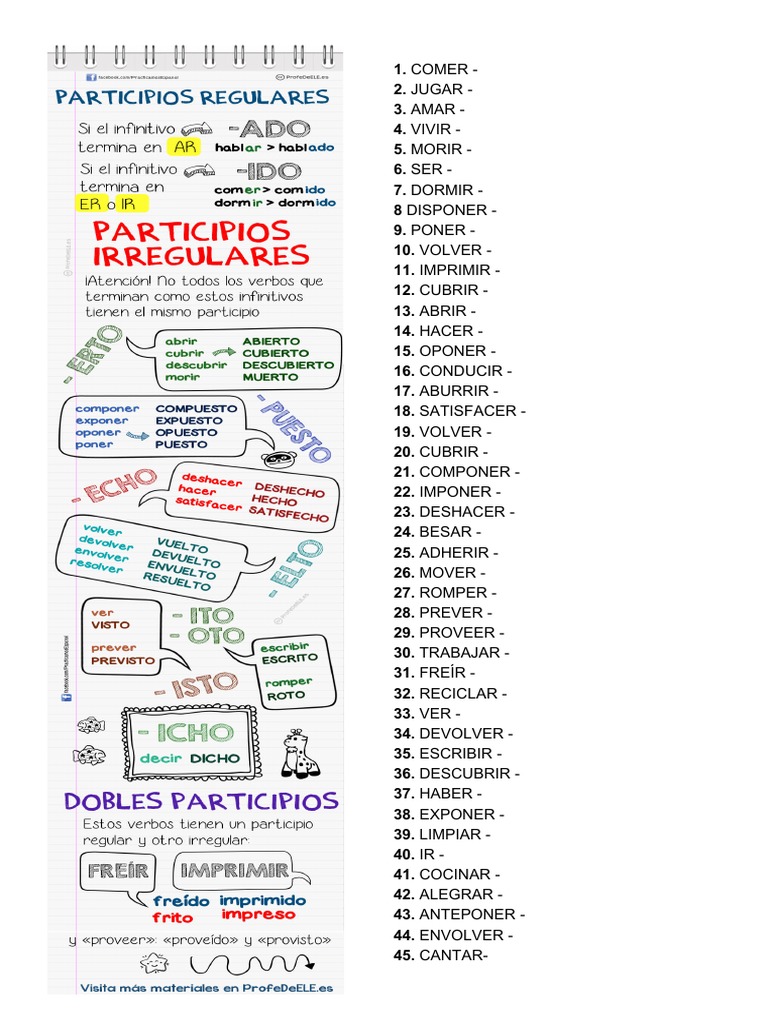 Participios Irregulares Ele | PDF
