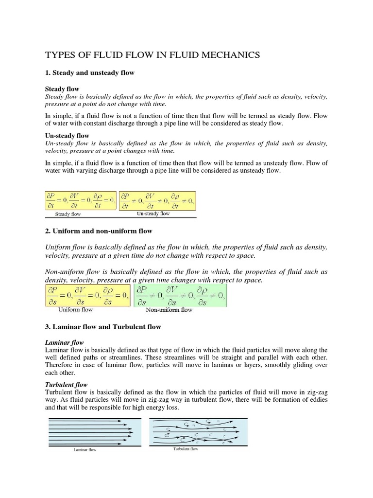 Types of Fluid Flow in Fluid Mechanics: 1. Steady and Unsteady Flow ...