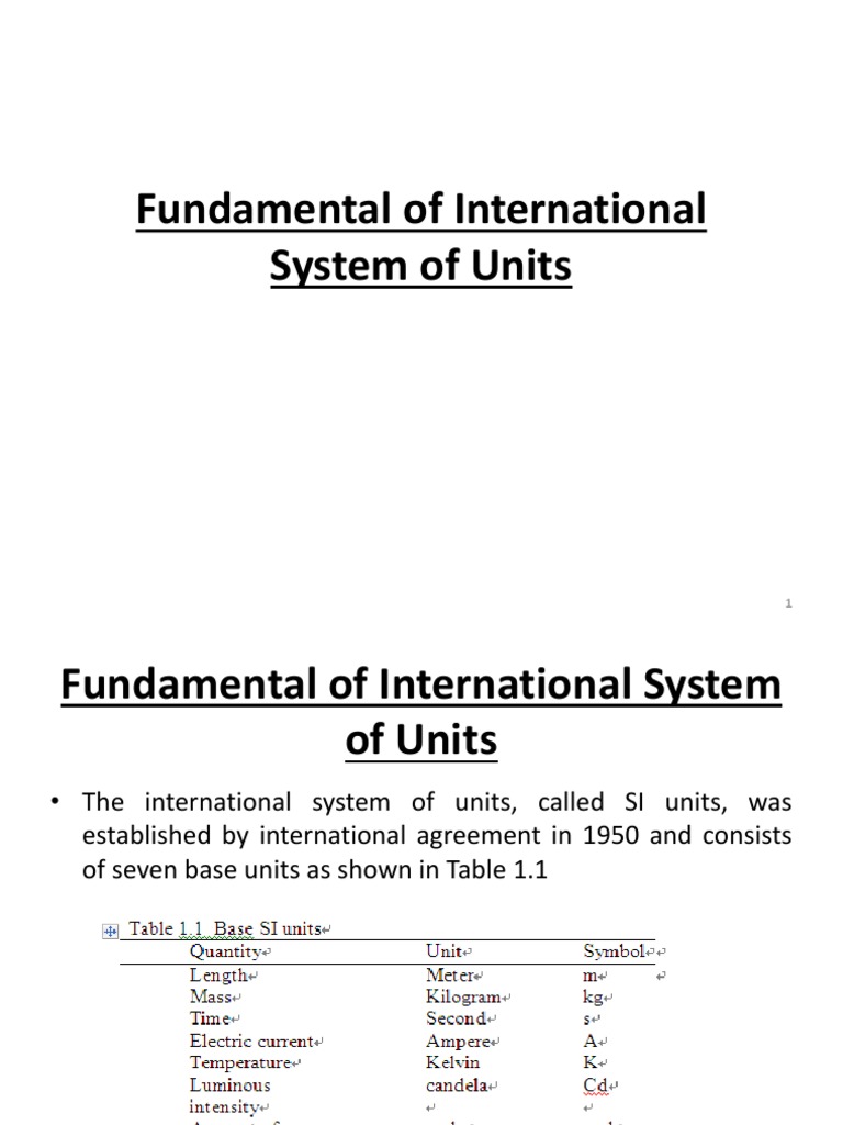 SI Units and Force Concepts | PDF | Friction | Force