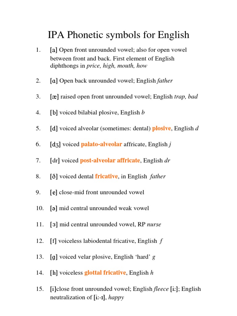 IPA Phonetic Symbols For English | PDF | Vowel | English Language