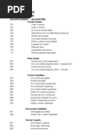 IFRS Chart of Accounts Overview | PDF | Goodwill (Accounting) | Expense