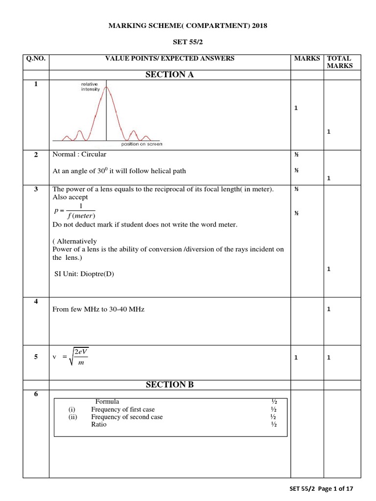 Ms Physics Set 2 Comptt 2018 | PDF | Transformer | Quantity