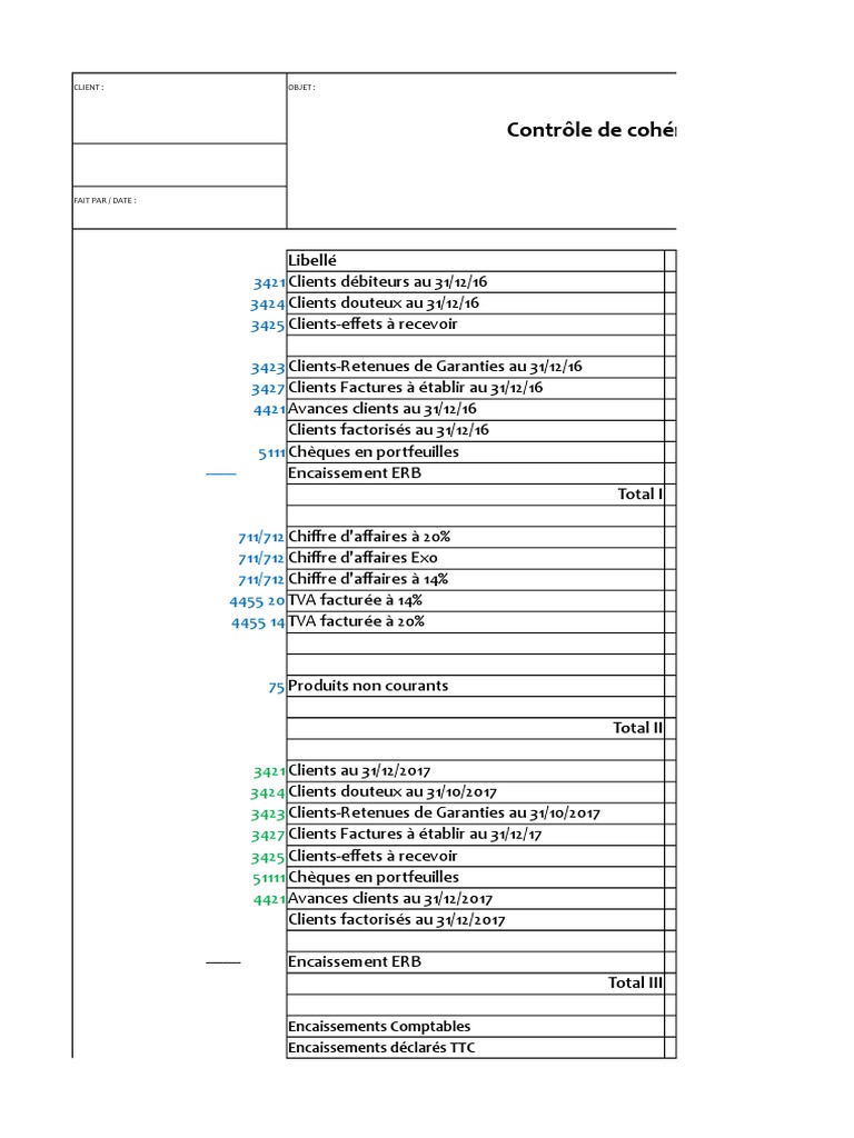Contrôle de cohérence TVA 2017 | PDF | Taxe sur la valeur ajoutée ...