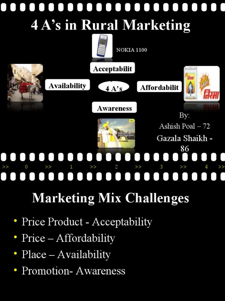 4 A's of Rural Marketing Strategies | PDF | Retail | Brand