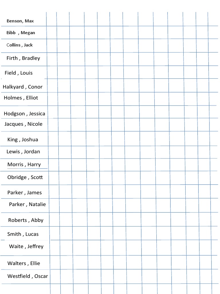 List of Names and Surnames | PDF