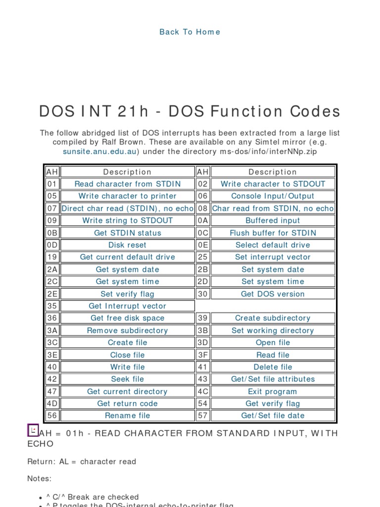 DOS INT 21h - DOS Function Codes: AH Description AH Description | PDF ...