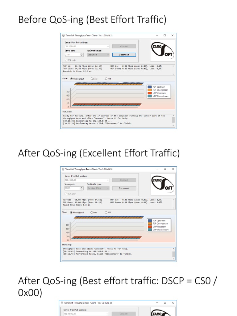QoS Traffic Analysis & VLAN Setup | PDF