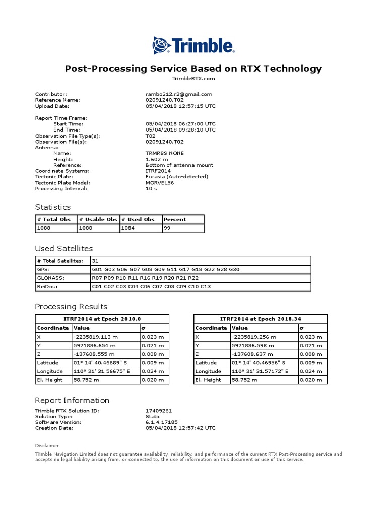 RTX Post-Processing Service Report | PDF | Navigation | Geography