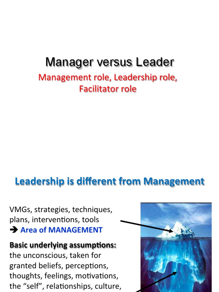 3-Manager Versus Leader | PDF
