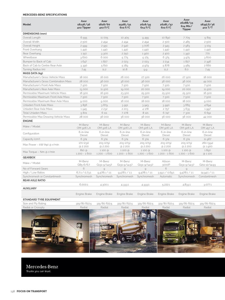Mercedes Benz Truck Specifications | PDF | Truck | Manual Transmission