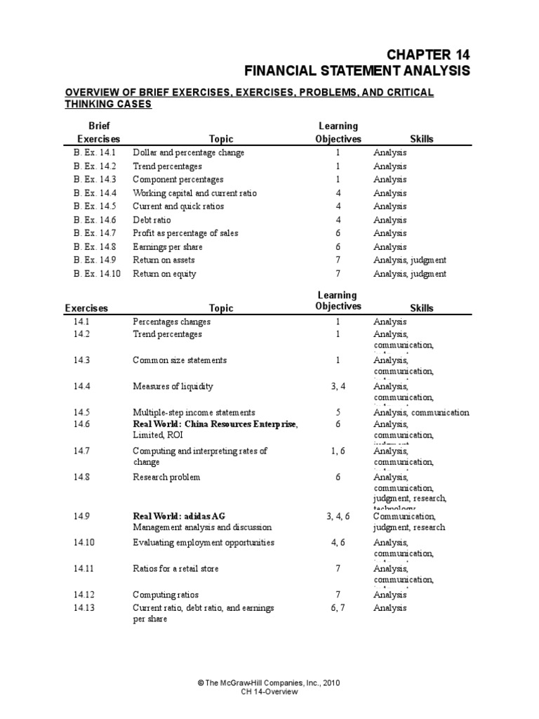 Chapter 14 Solutions Manual | PDF | Revenue | Investing