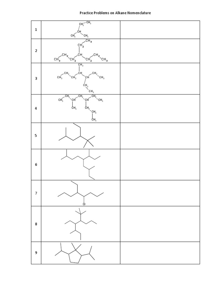 Alkane Nomenclature Practice Problems | PDF | Organic Chemistry | Chemistry