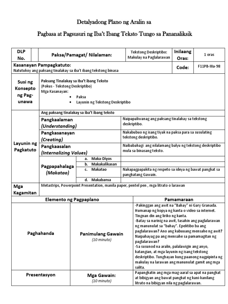 Detalyadong Plano NG Aralin Sa Pagbasa at Pagsusuri NG Iba't Ibang ...
