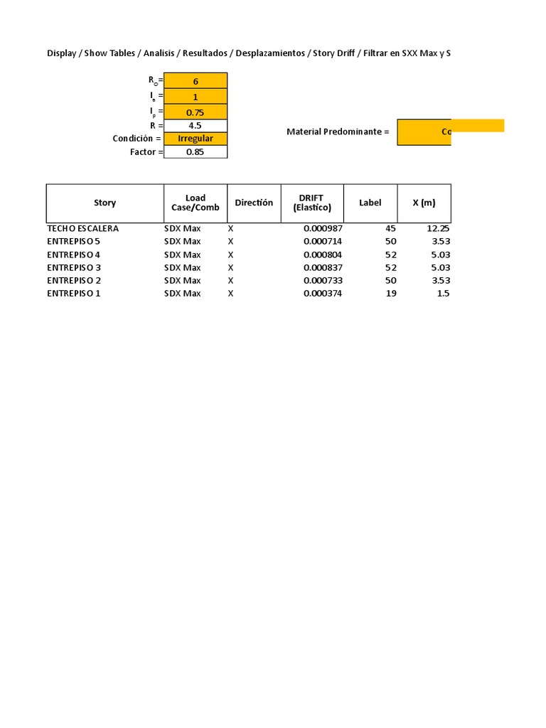 Drift Analysis for Reinforced Concrete | PDF | Nature