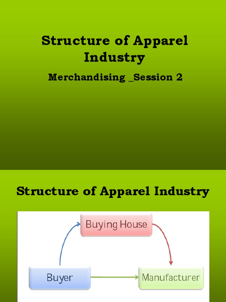 2.FM - 02 - Structure of Apparel Industry | Download Free PDF | Retail ...
