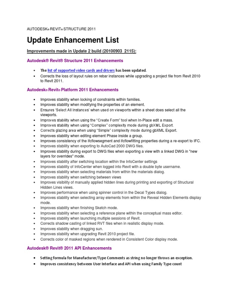 Enhancements List RST 2011 UR2 | Download Free PDF | Autodesk Revit ...