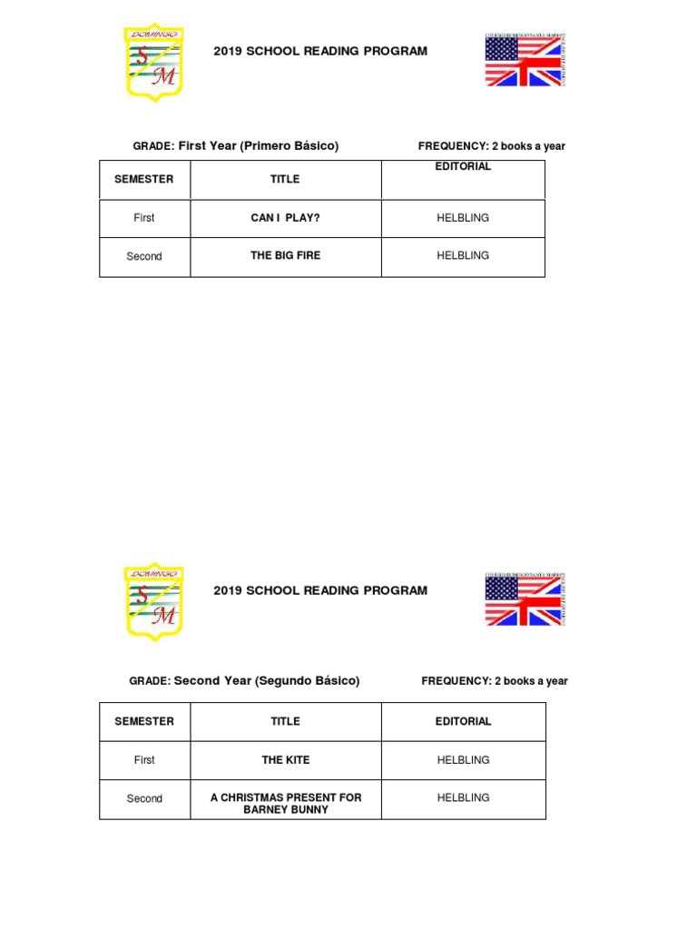 Plan Lector Inglés 1° A 6° Básico