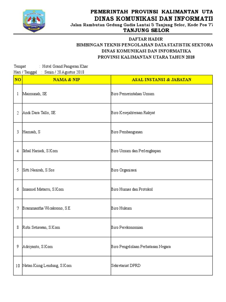 Daftar Hadir Bimtek Statistik | PDF