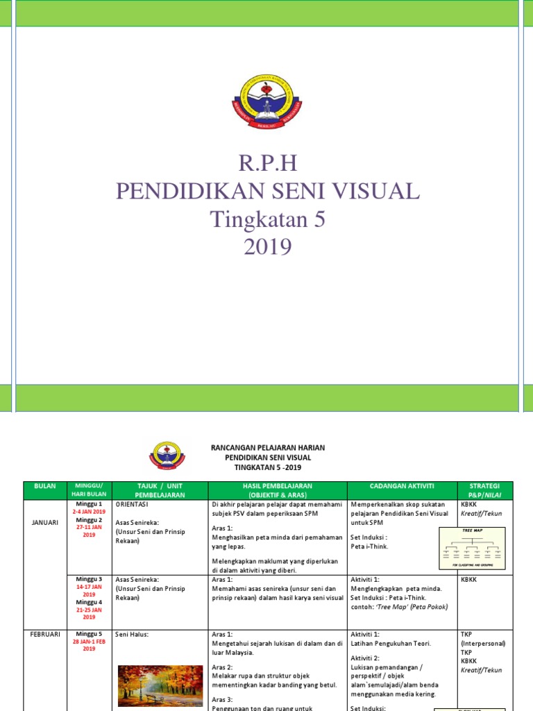 RPH - T5 2019 | PDF