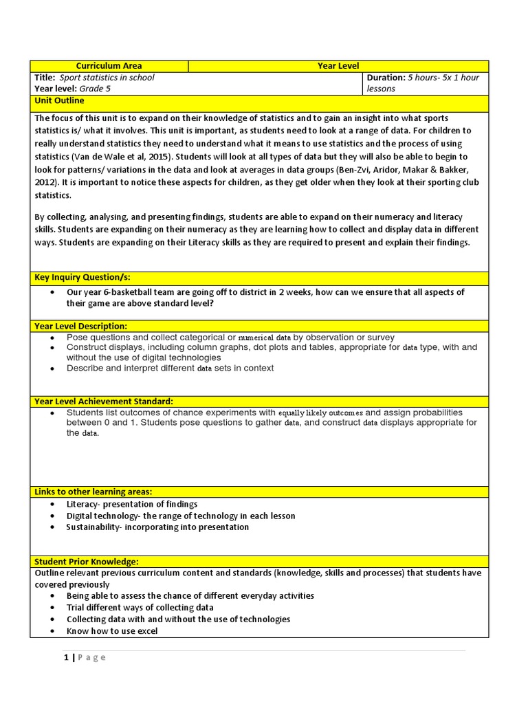 Unit Plan Template With Descriptions Edma413 | PDF | Rubric (Academic ...