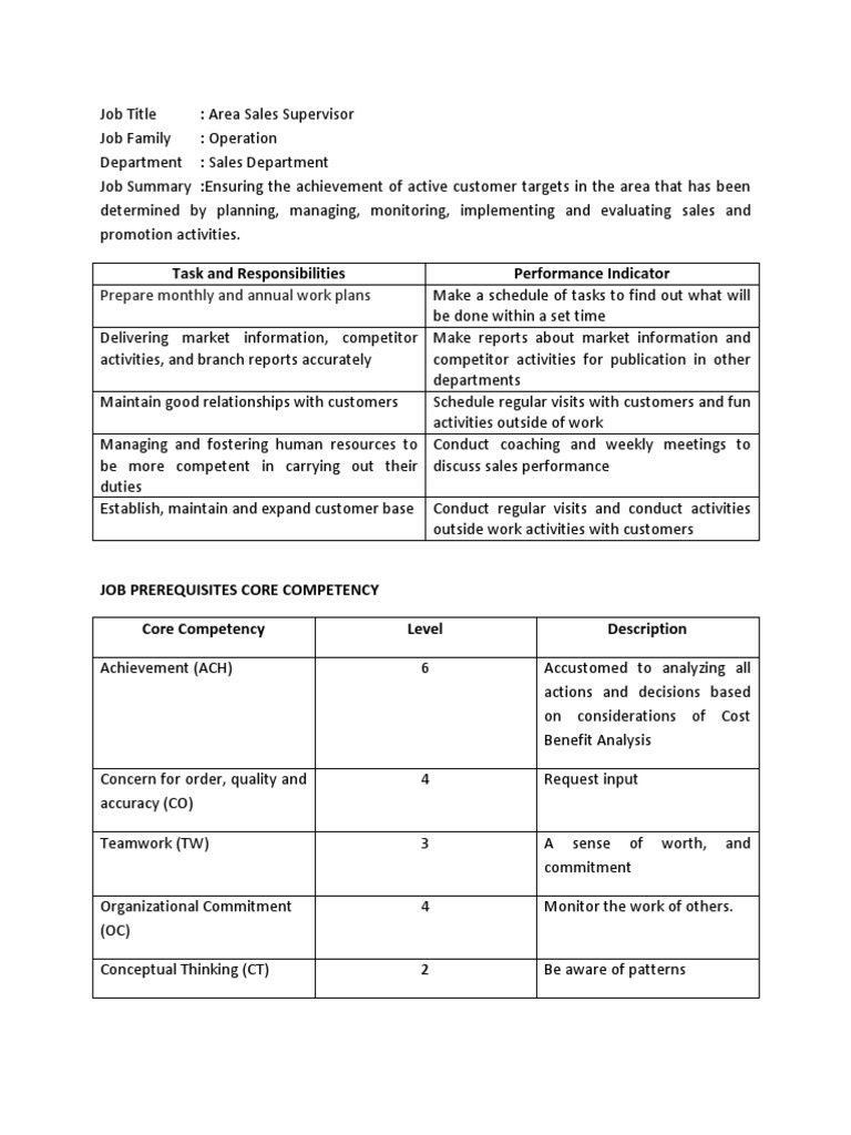 Task and Responsibilities Performance Indicator: Prepare Monthly and ...