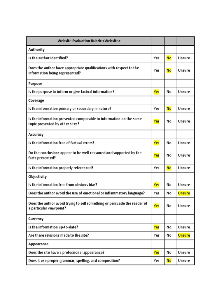 Website Evaluation | PDF