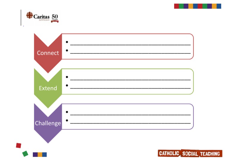 Connect, Extend, Challenge Framework Guide | PDF | Business