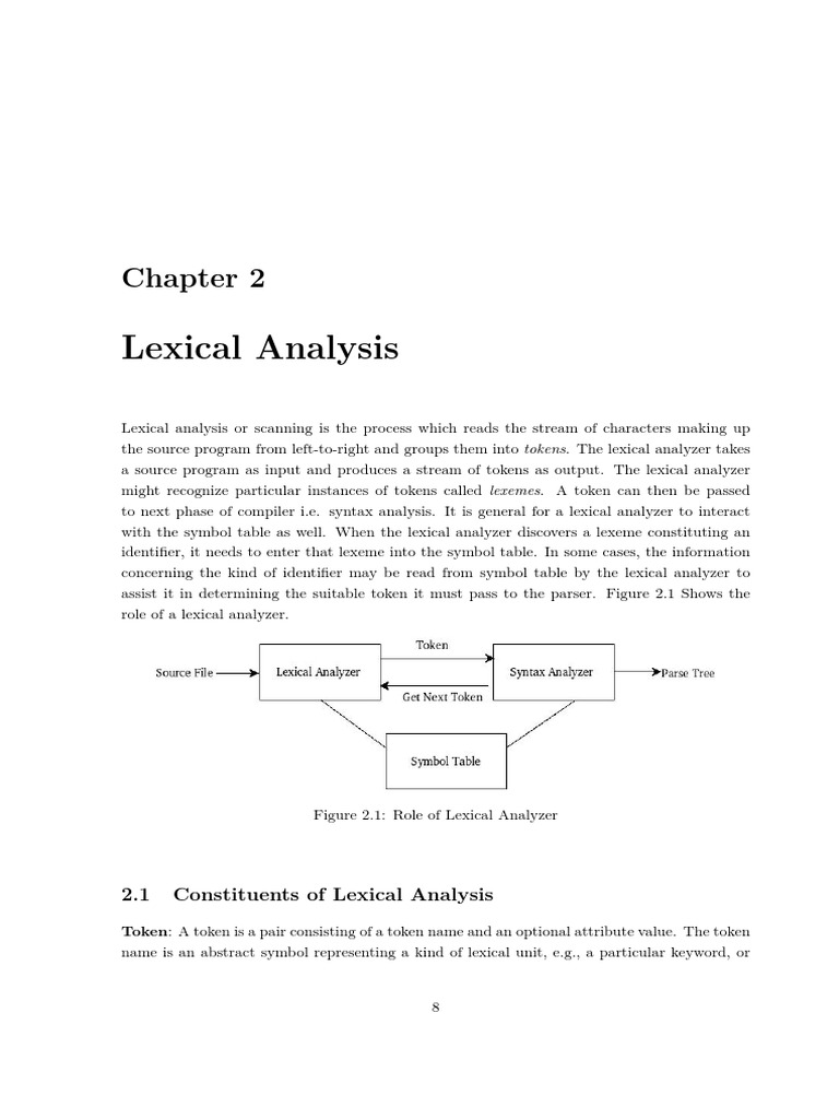 2.1 Constituents of Lexical Analysis | PDF | Software Development | Theoretical Computer Science