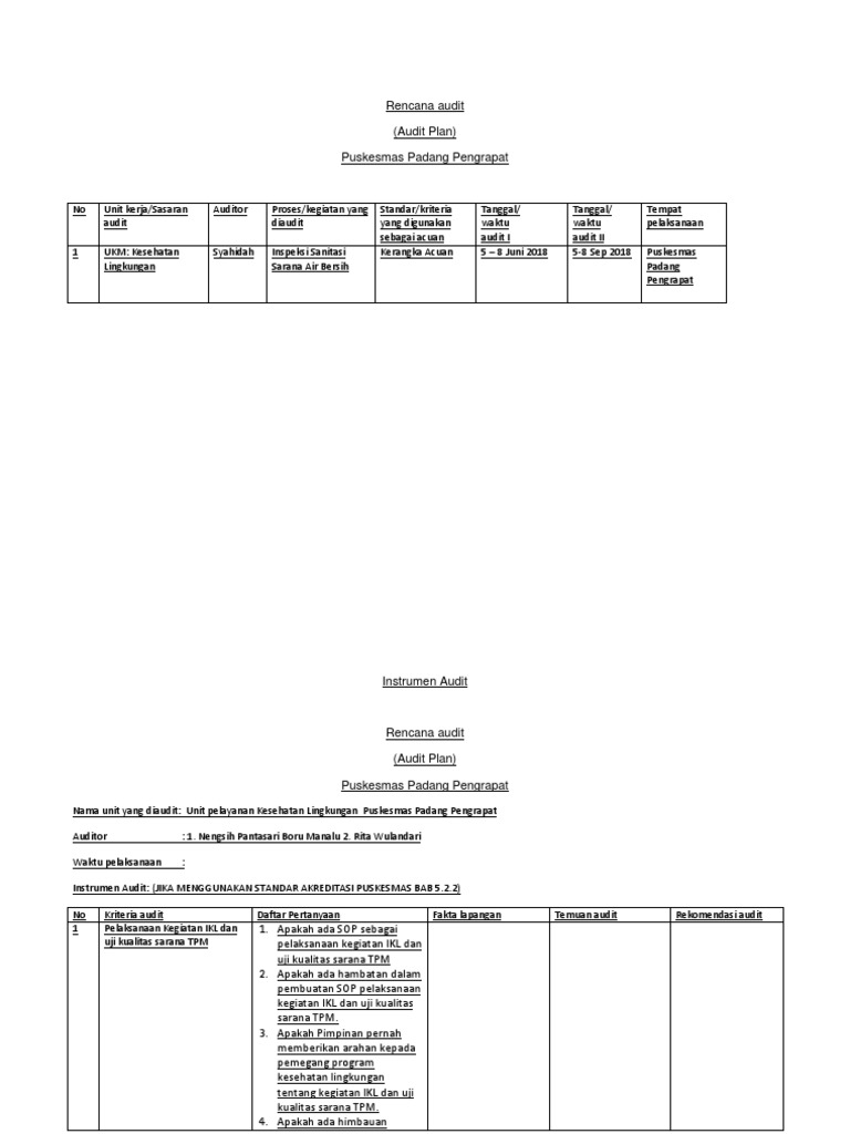 Instrumen Audit Internal Kesling | PDF